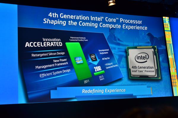 Intel revela arquitetura Haswell, sucessora do Ivy Bridge | Carlos Fabiano
