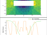 What S New In Tecplot 360 Tecplot Website
