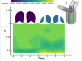 Tecplot 360 Tecplot Website