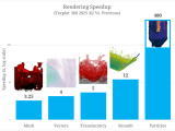 What S New In Tecplot 360 Tecplot Website