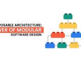 Composable Architecture Power Of Modular Software Design