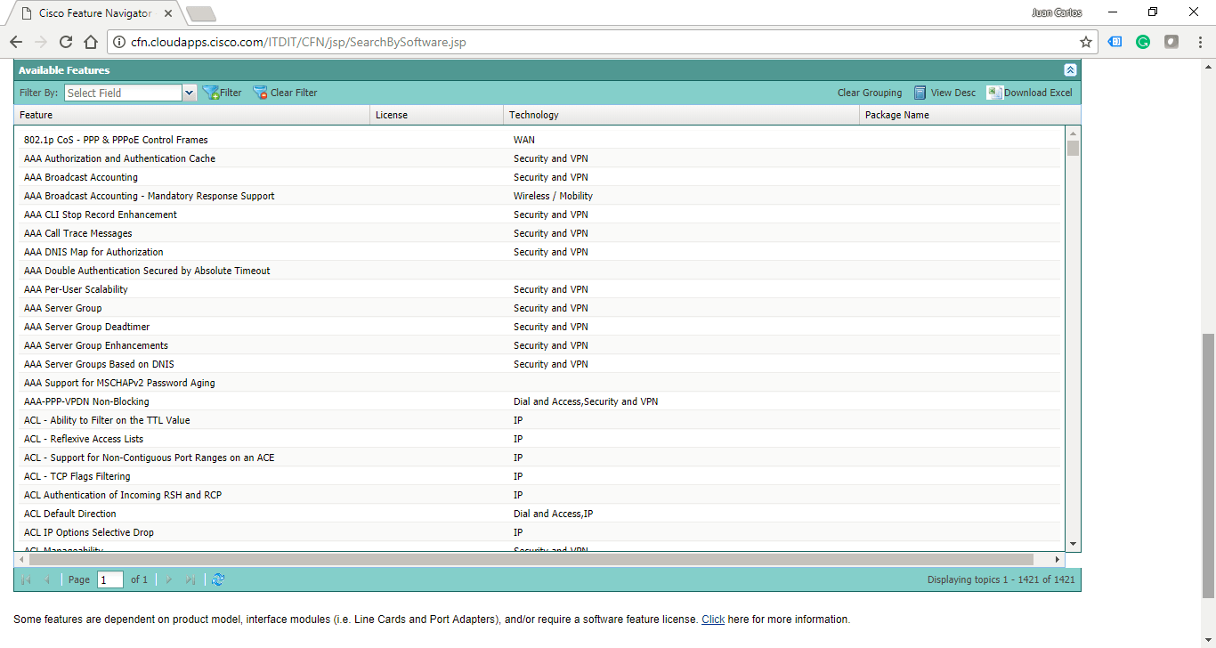 Descarga Cisco IOS: Imagenes para GNS3 [Direct Link Download]