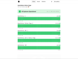Openstatus Template