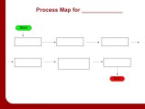 40 Free Process Map Templates Excel Powerpoint Word