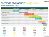 16 Free Gantt Chart Templates Excel Powerpoint Word бђ Templatelab