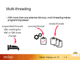 Multi Threading