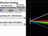 How To Calculate D In Diffraction Grating Design Talk