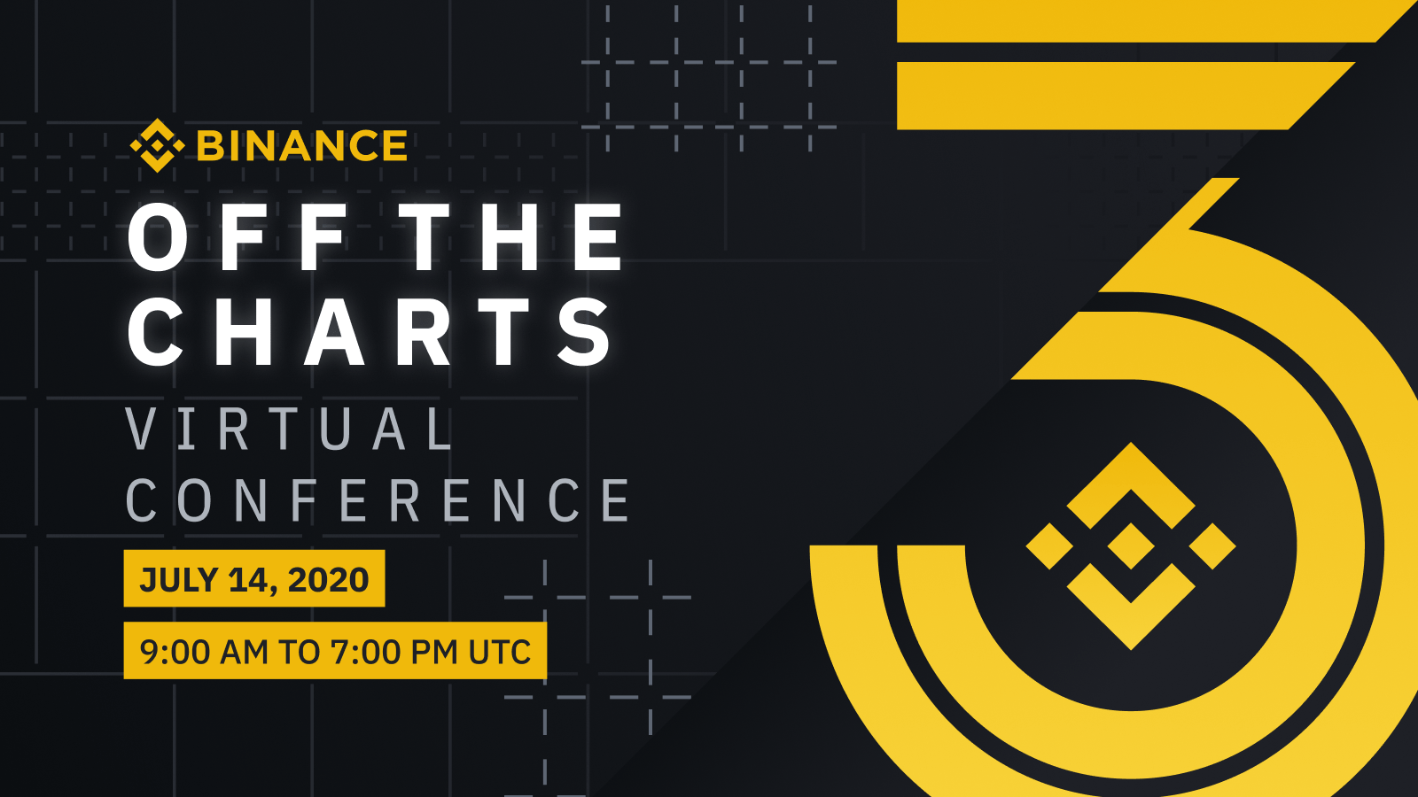 “Off The Charts!” Binance Virtual Conference - Territorio Blockchain