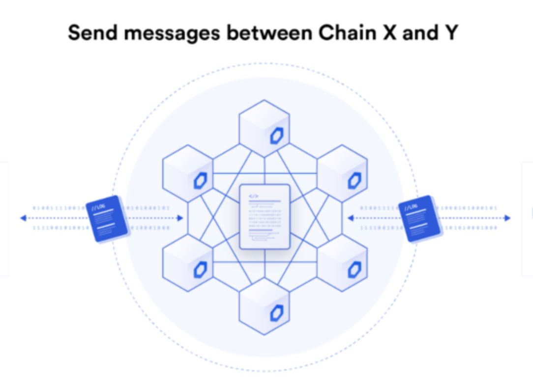 Chainlink Presenta El Protocolo De Interoperabilidad Entre Cadenas ...