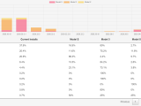 Firmware Tracker