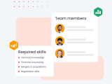 Assess Employee Competence With Process Knowledge Tests Testlify