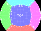 Free Testpattern Generator For Displays And Projectors Powered By Vioso