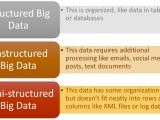 Big Data Testing Complete Guide Testrigor Ai Based Automated Testing
