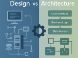 System Design Vs Software Architecture Testrigor Ai Based Automated