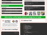 Selenium With Python Cheat Sheet Testrigor Ai Based Automated Testing