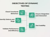 What Is Dynamic Testing A Complete Guide Testrigor Ai Based