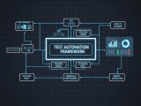 Data Driven Testing Use Cases Testrigor Ai Based Automated Testing Tool