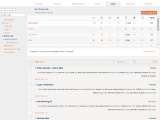 Labs Software Test Management Testuff