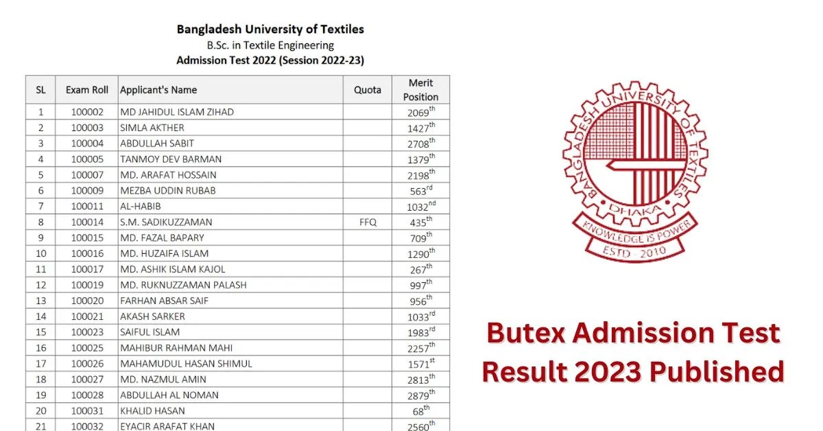 Butex Admission Result 2023-2024 Publish | Check Result Now