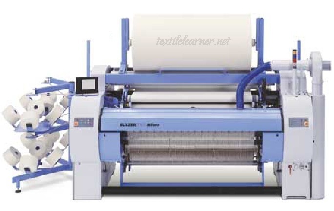 Multiphase Weaving Machine and Principle of Weft Insertion