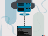 Cheap Dedicated Server Hosting High Performance At Low Prices