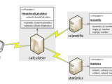 Tgrid Guide Documents Object Oriented Network