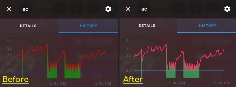 Github Williambelle Github Contribution Color Graph Change Colors Of - Nature Textures - Professional Full HD Collection