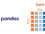 Pandas Sort That S It Code Snippets