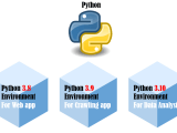 How To Create Python Virtual Environment That S It Code Snippets