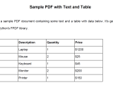 How To Extract Table Data From Pdfs Using 3 Python Libraries Tabula Py