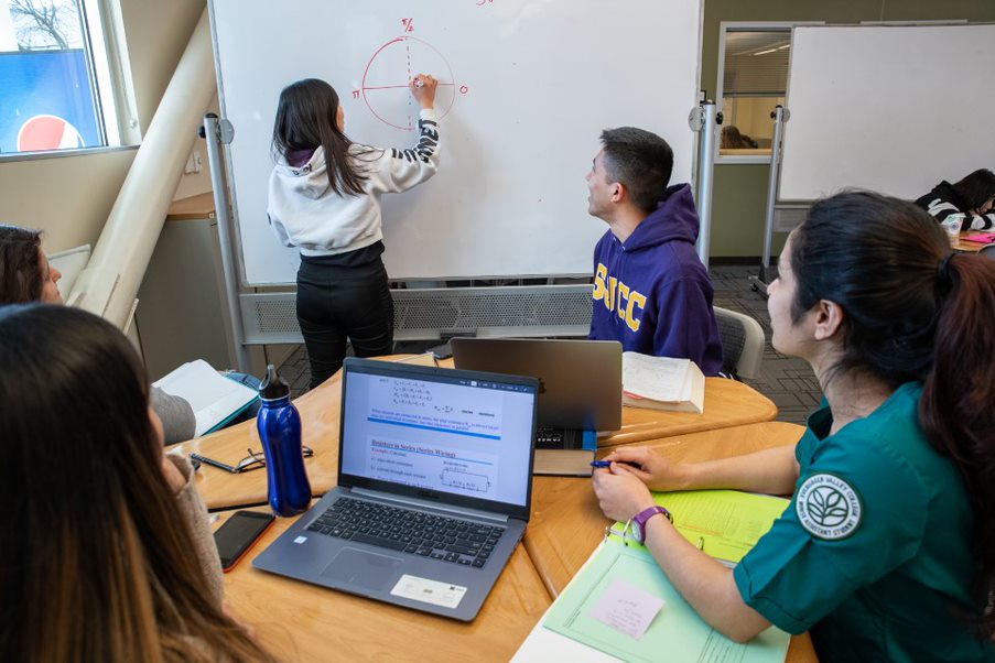 The Secret to Success in STEM — A Math Degree - THE ROAR