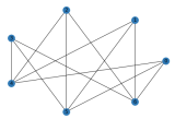 Graph State Quantum Cryptography Graph State Quantum Cryptography