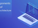 What Is Java Architecture Components Of Java Architecture