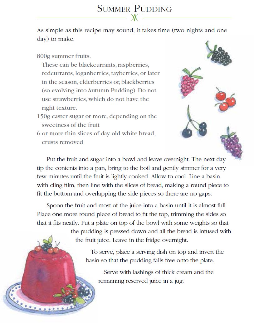 Summer Pudding – The Allotment Kitchen