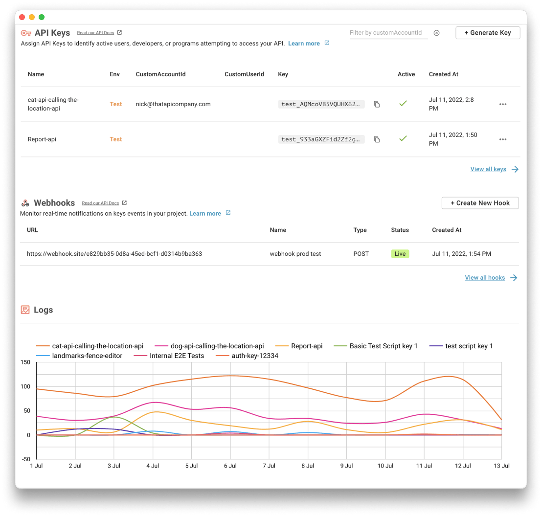 The Auth API removes hundreds of hours in development time trying to ...