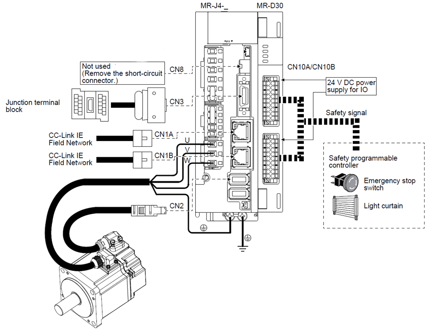 Replacing A Mitsubishi J4 Servo Drive | The Automation Blog