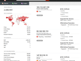 Defending Against Remote Desktop Protocol Attacks