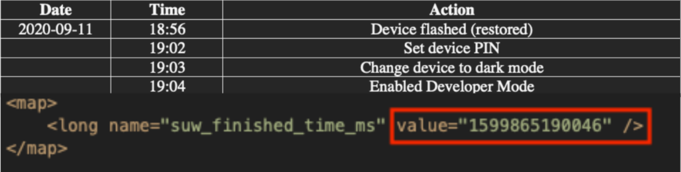 Wipeout! Detecting Android Factory Resets – The Binary Hick