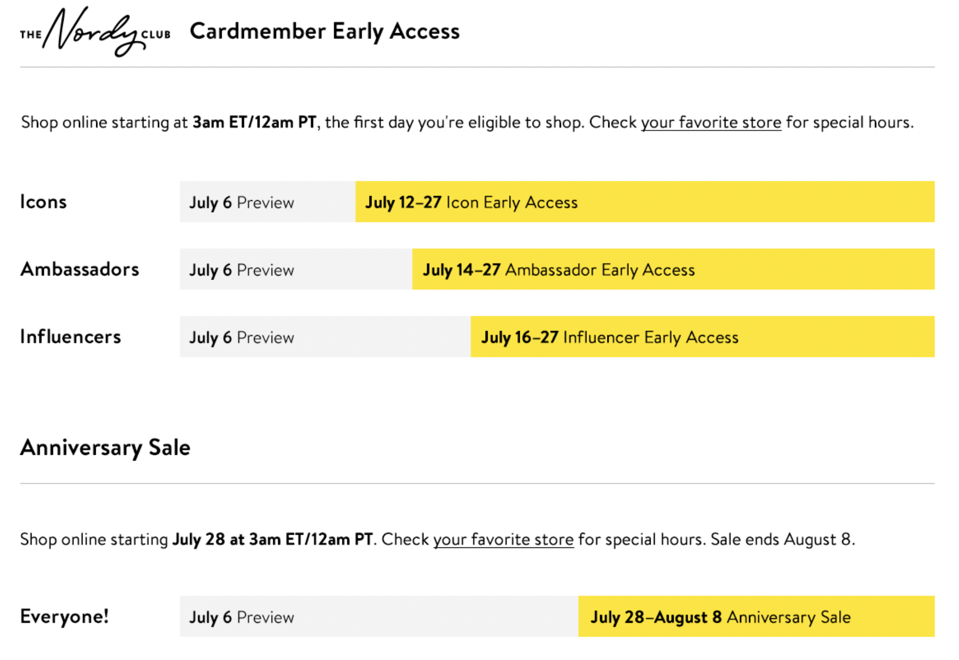 dates - The Charming Detroiter