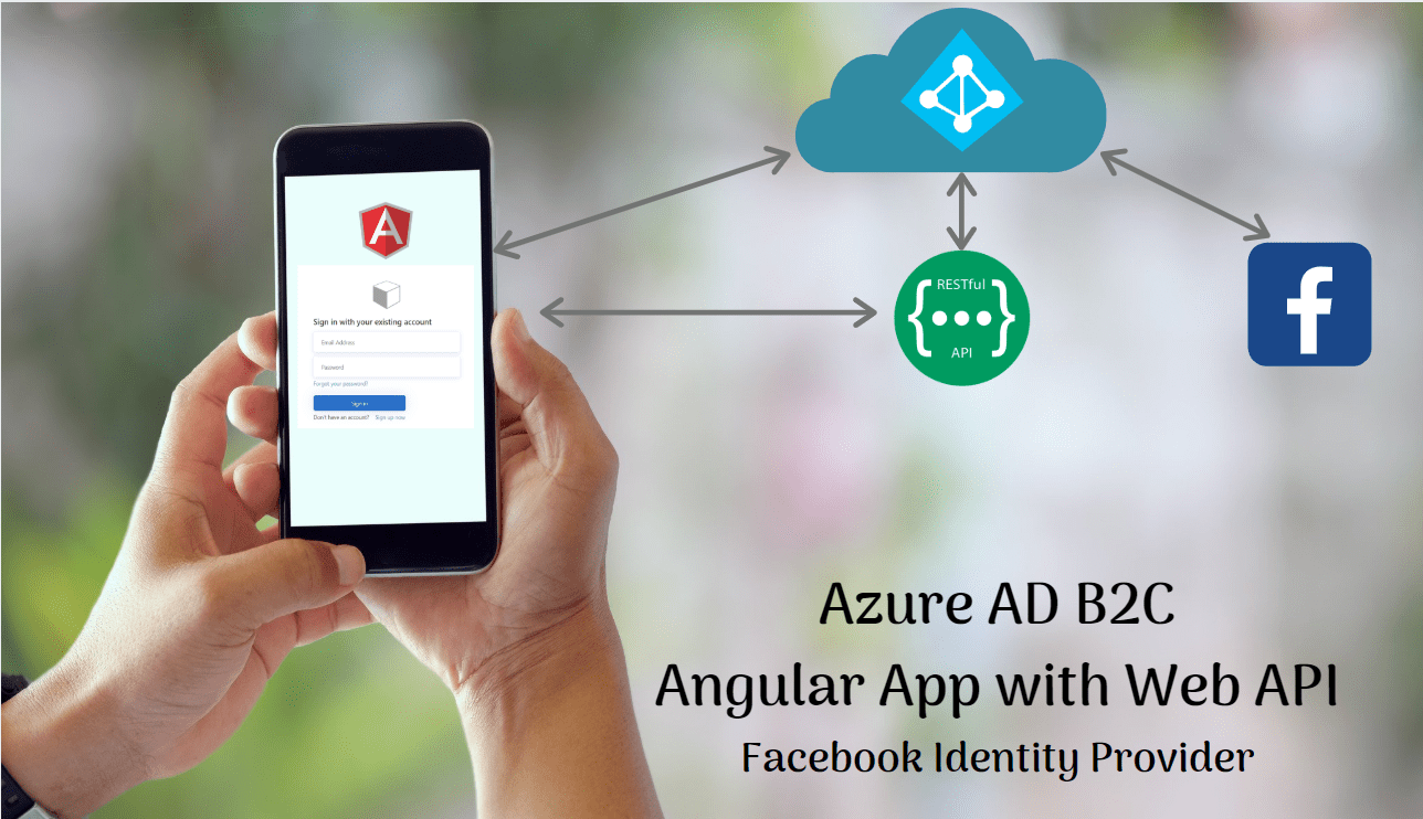 The Code Blogger - Facebook Identity Provider with Azure AD B2C