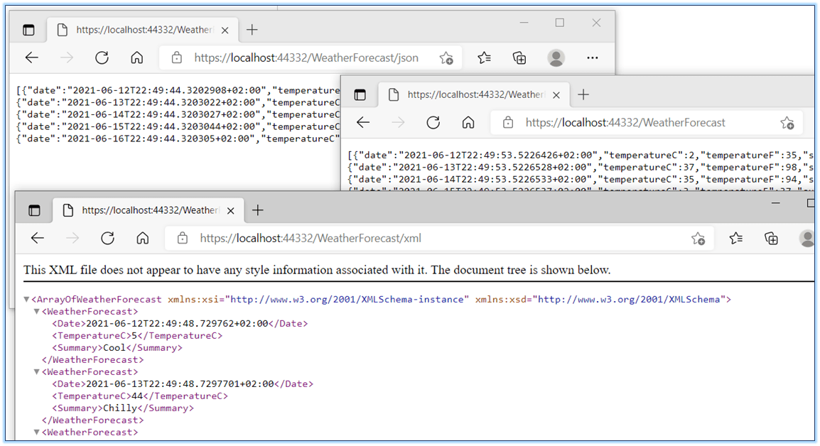 The Code Blogger - Formatting ASP .NET Core API Response Using Route ... The Code Blogger - Formatting ASP .NET Core API Response Using Route ...