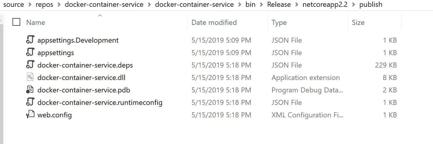 Dockerize First .NET Core Application using Docker | TheCodeBuzz