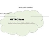 Basic Authentication In Asp Net Core With Example Thecodebuzz