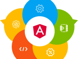 Angular Development Services Scalable Web Applications Codevision