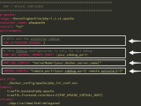 Debugging Php Web And Cli With Xdebug Using Docker And Phpstorm