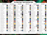 Paint Conversion Chart The Colour Forge