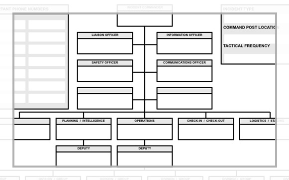Basic Command Structure Dry Erase Screen (13” x 19.5”) – Command Concepts