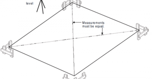 FOUNDATIONS & ANCHORAGE FOR PRE-ENGINEERED BUILDING