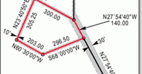 MAPPING METHODS IN SURVEYING