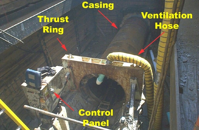 Pipe Jacking Method and Utility Tunneling Method in Trenchless ...